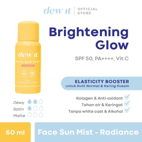 Dew It | Future-Ready Skin, Today – Dew It Skin